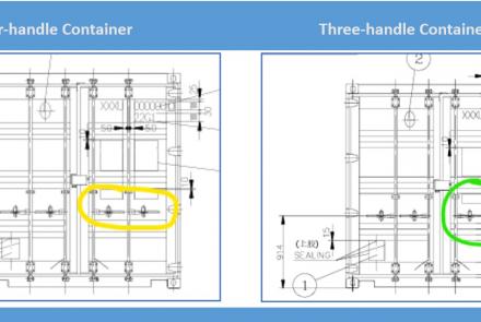 Container Twist Lock | VS&B Containers